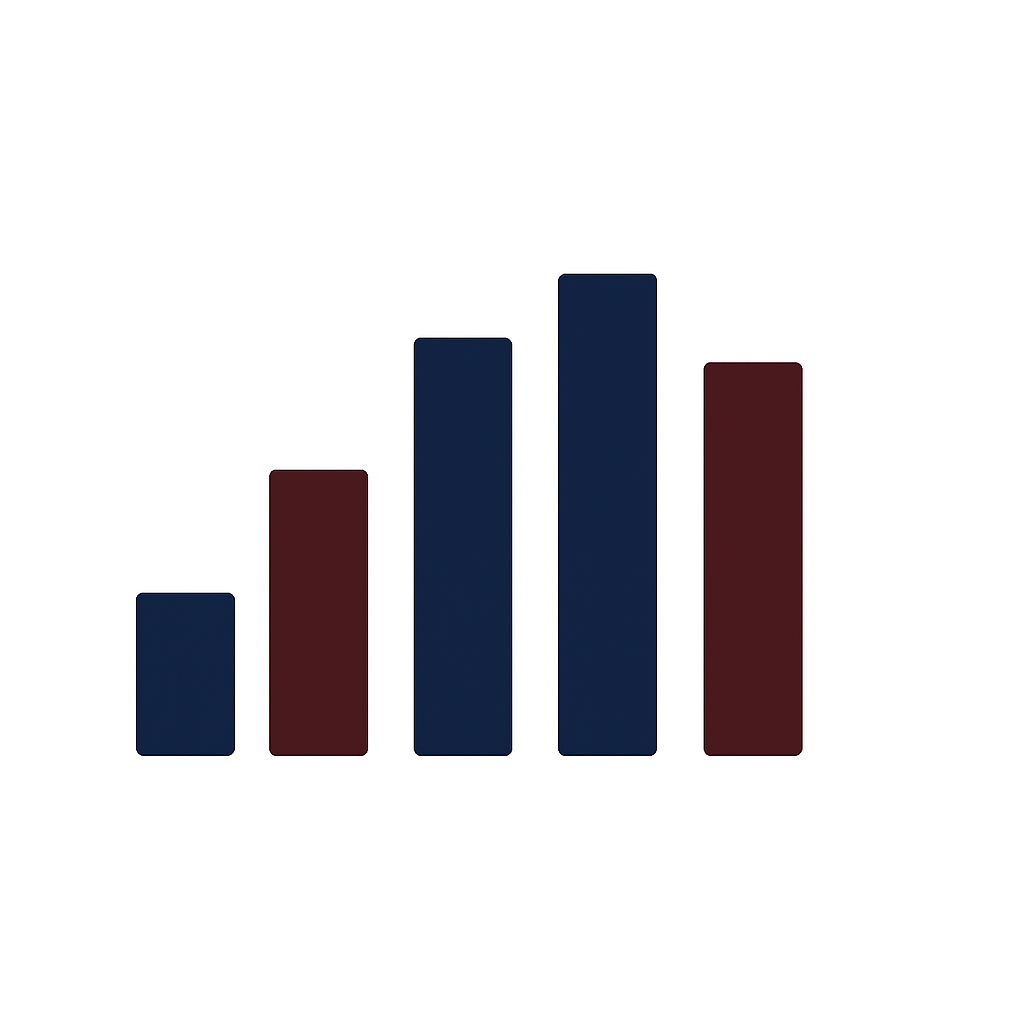A Full Guide to Charts: Definition, Key Types & Examples